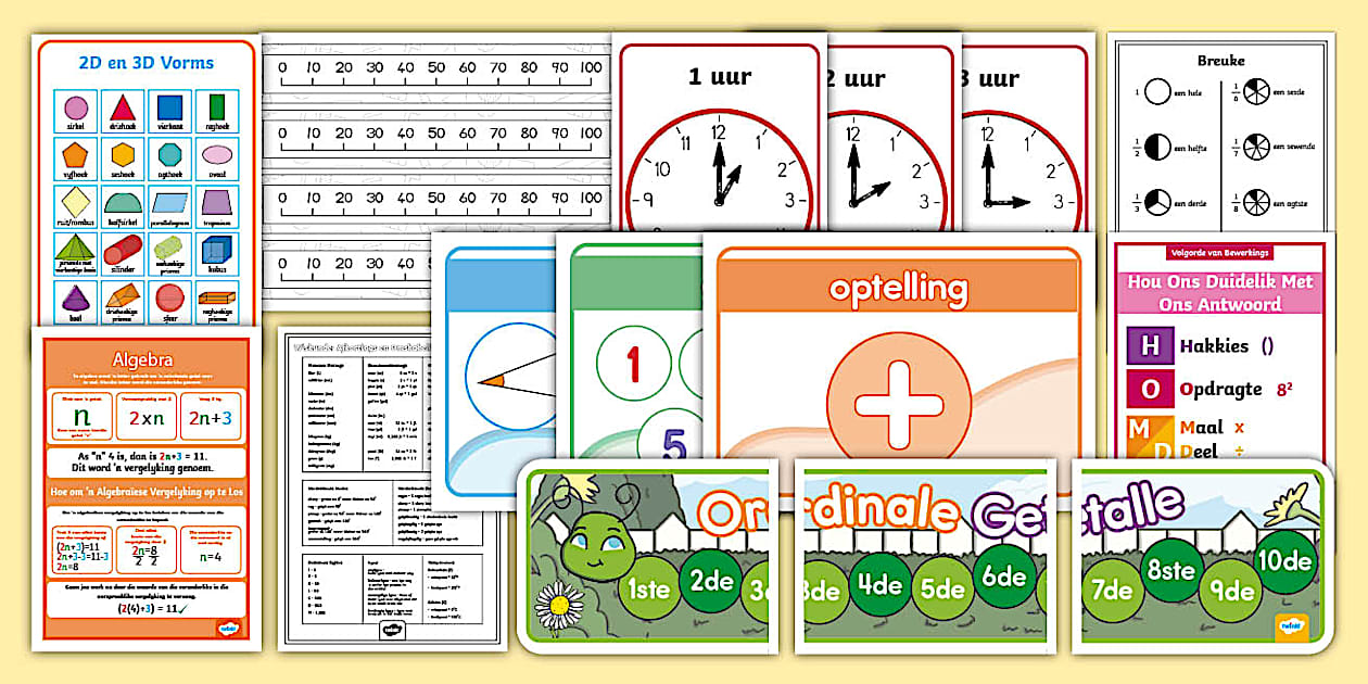 Wiskunde Visuele Hulpmiddels Pakket