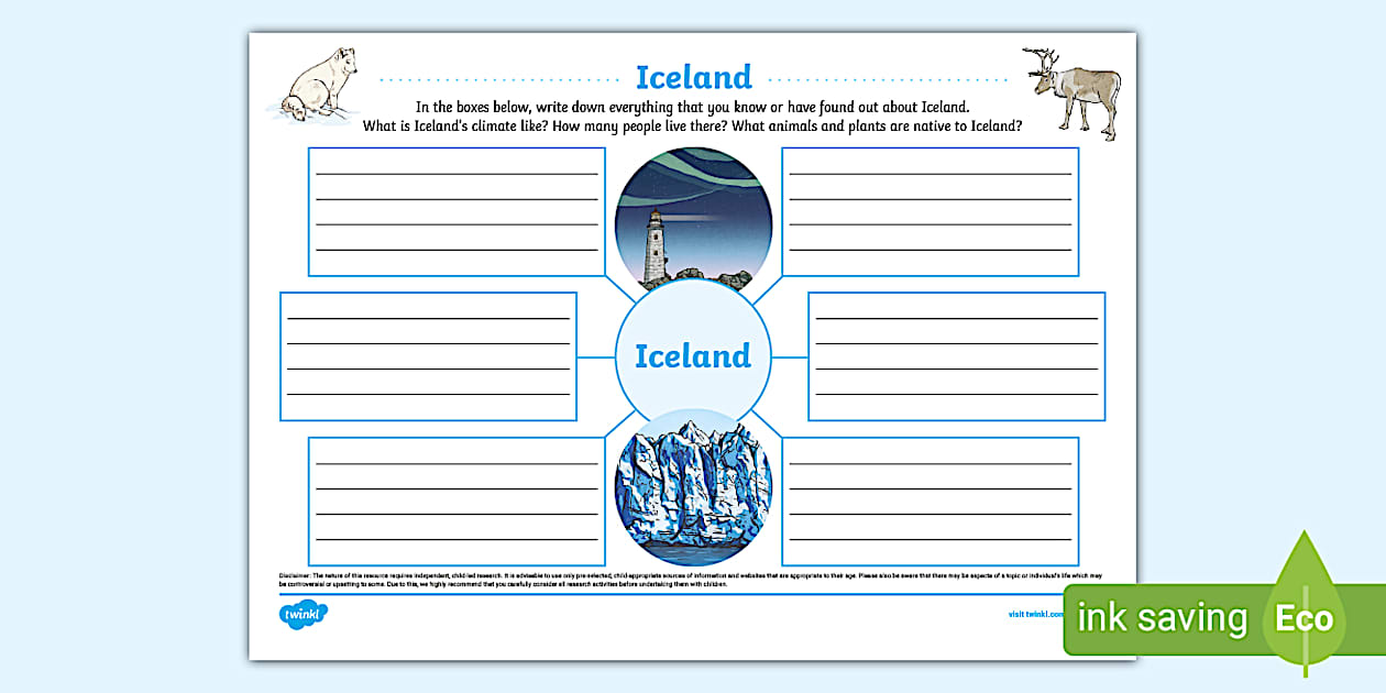 Iceland Mind Map,Iceland (Teacher-Made) - Twinkl