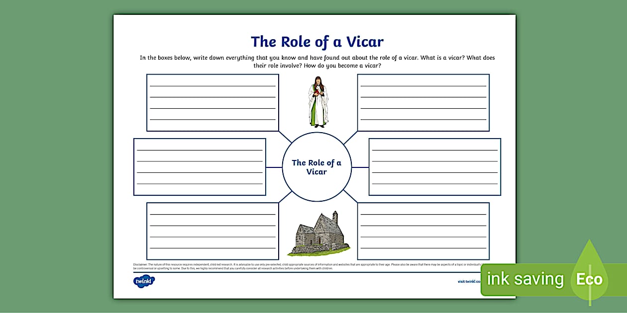 The Role of a Vicar Mind Map (professor feito) - Twinkl
