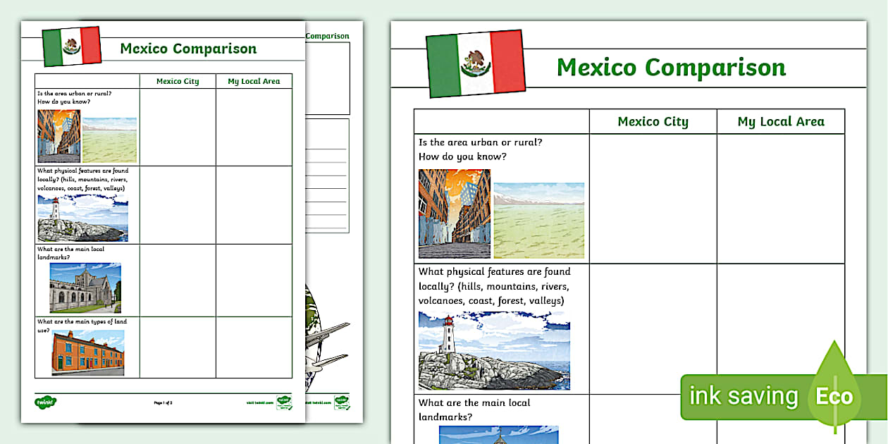 KS2 Editable Mexico Comparison Sheet - Geography - Twinkl
