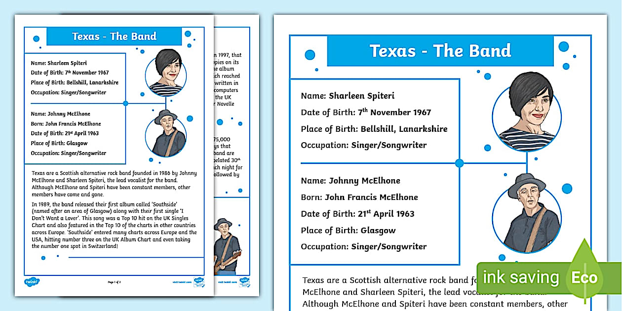 Texas - The Band Fact File (Teacher-Made) - Twinkl
