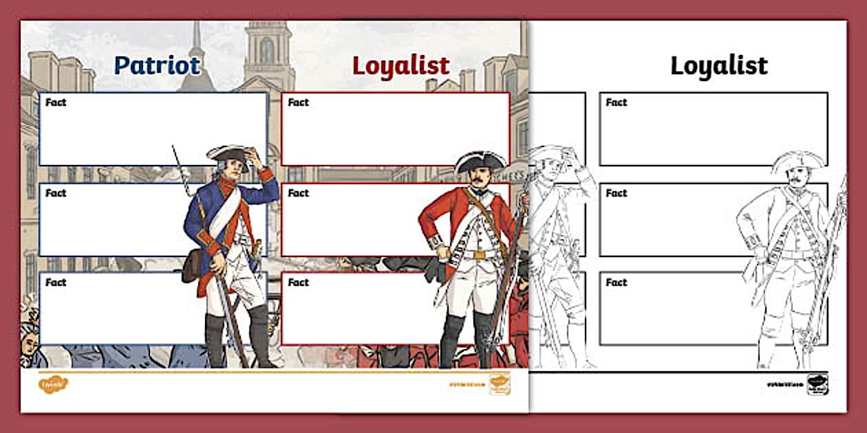 Patriots and Loyalists Facts Activity for 3rd-5th Grade