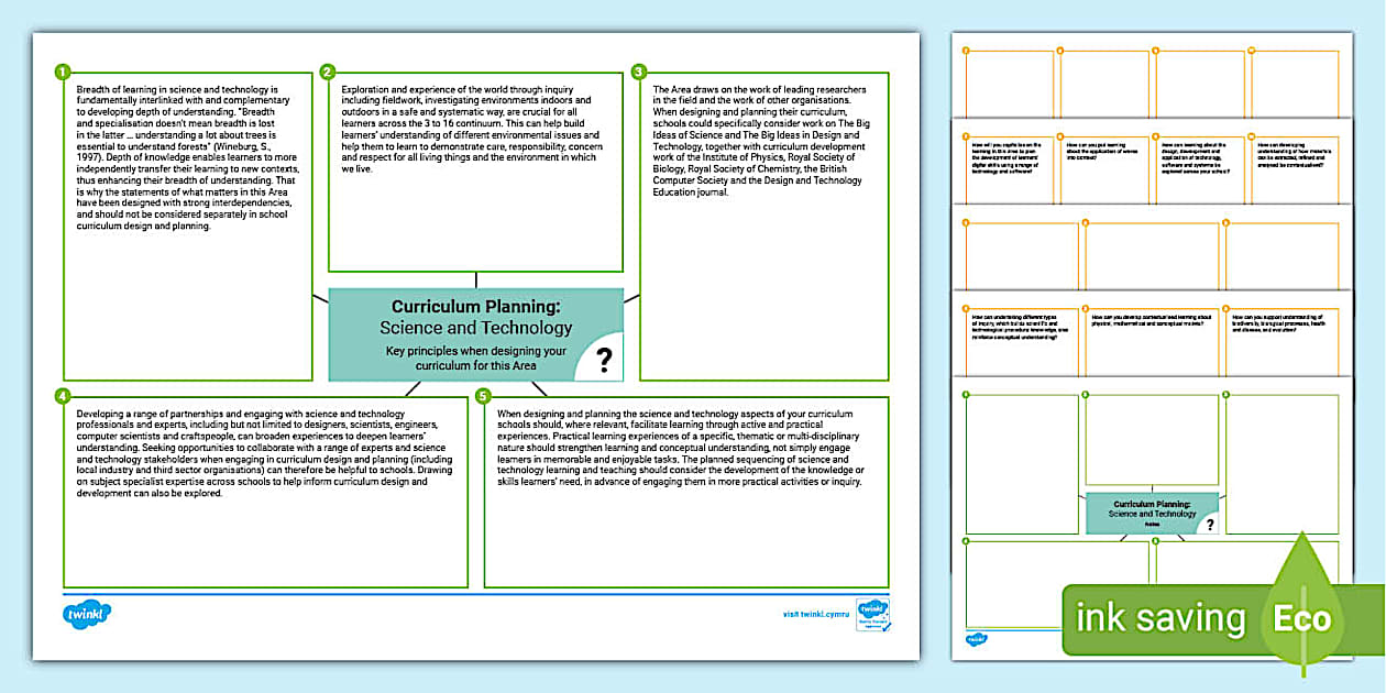 CfW Science and Technology Planning Template (teacher made)