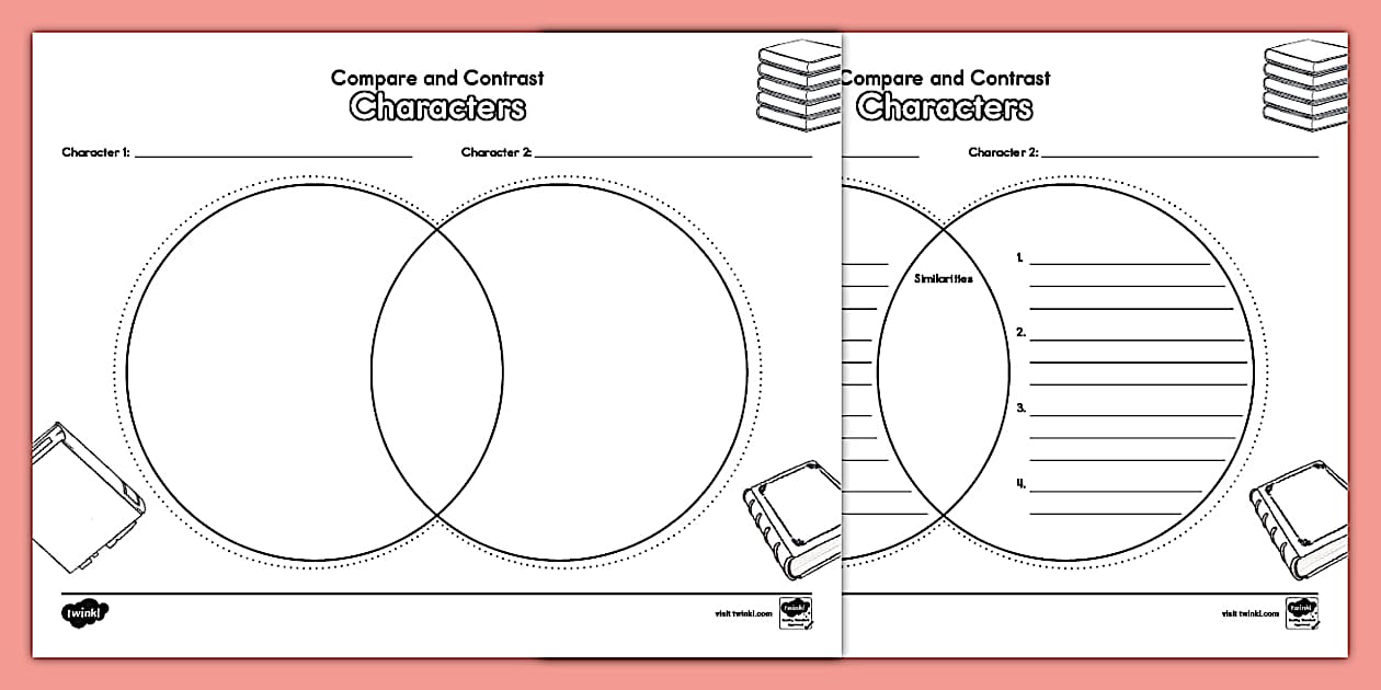 Compare and Contrast Characters Venn Diagram for K-2nd Grade