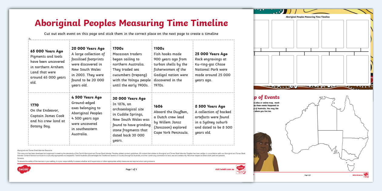 Aboriginal Peoples Measuring Time Timeline Worksheet