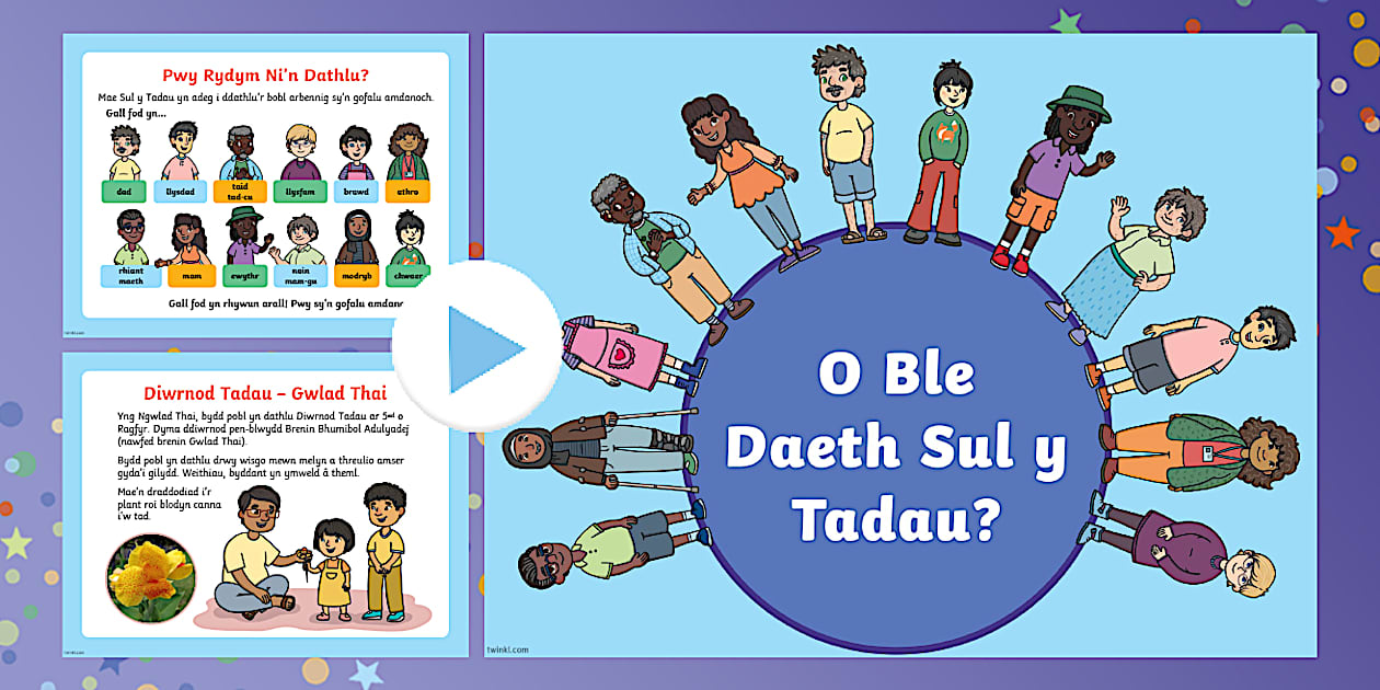 Pŵerbwynt O Ble Daeth Sul y Tadau? (teacher made) - Twinkl