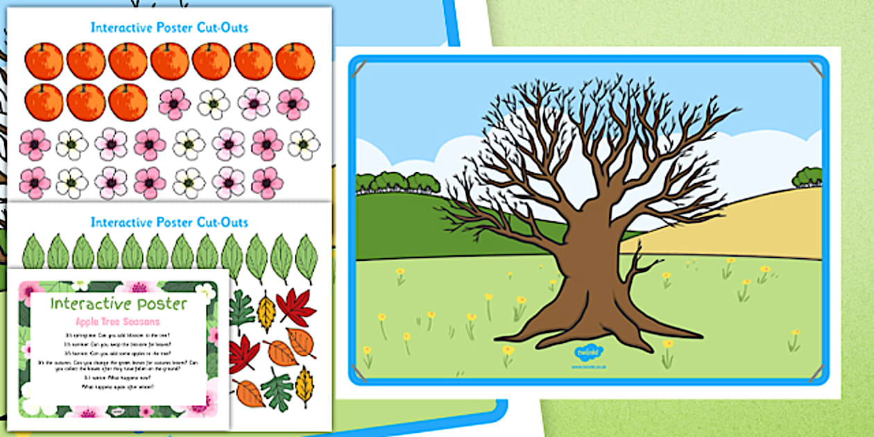 Apple Tree Seasons Interactive Poster and Resource Pack