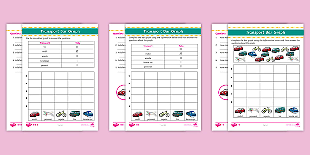 Transport Bar Graph Differentiated Worksheet Indonesian