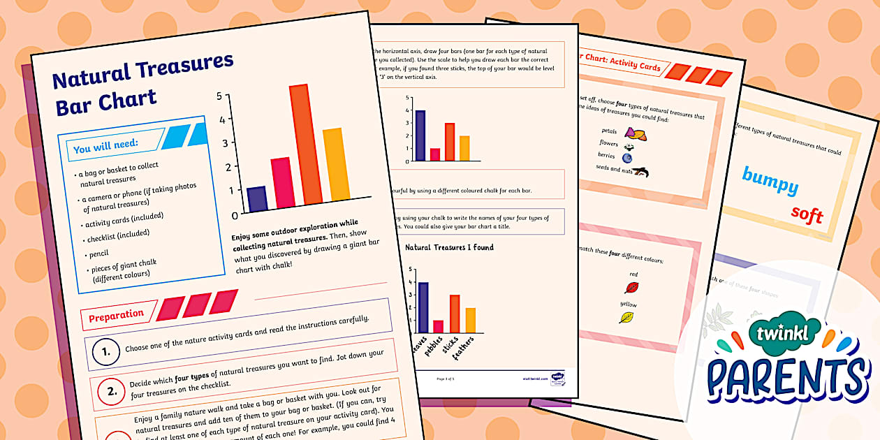 SEND Maths Support: Natural Treasures Bar Chart (Year 3 Level)