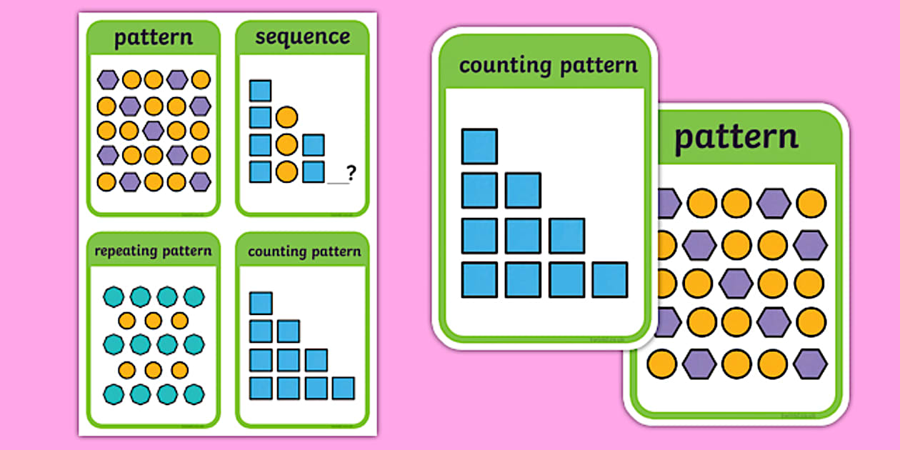 Editable CfE First Level Numeracy and Mathematics Patterns and ...