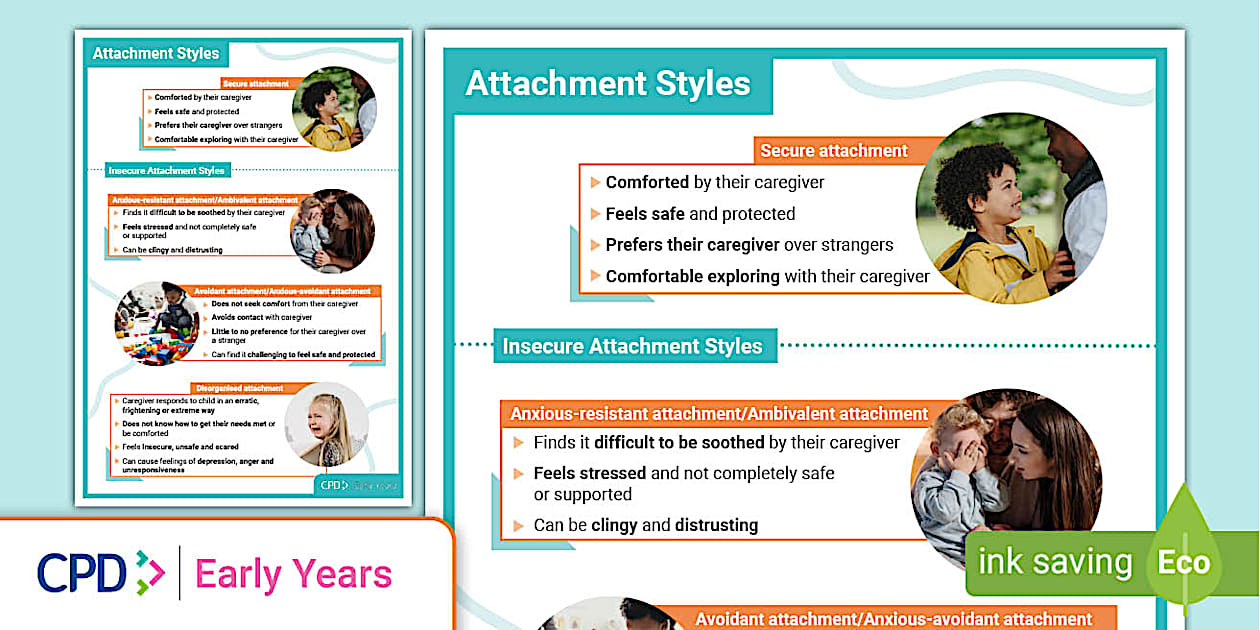 Attachment Styles | EYFS | CPD | Twinkl (teacher made)