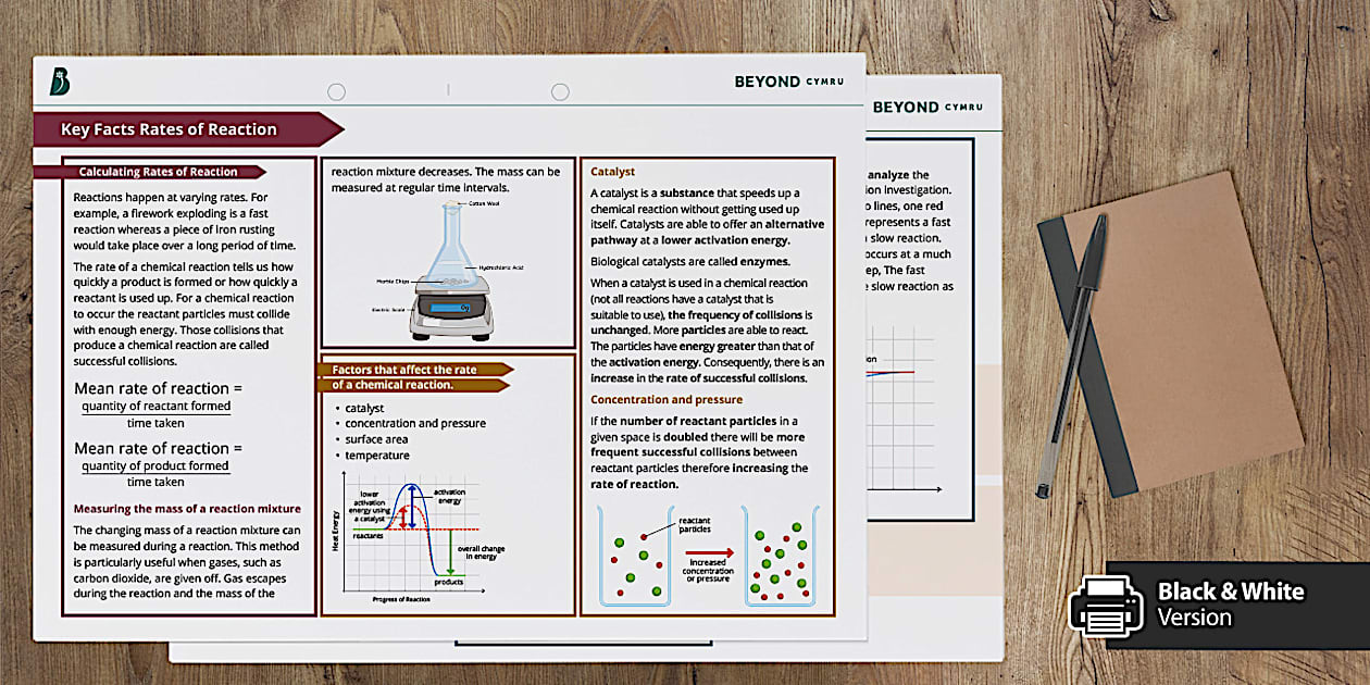 Chemistry Activity Mat: Rates of Reaction (teacher made)