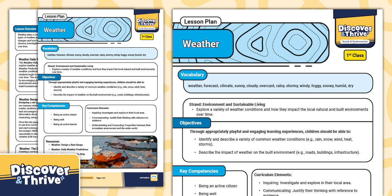 The Weather Lesson Plan 1st Class (teacher made) - Twinkl