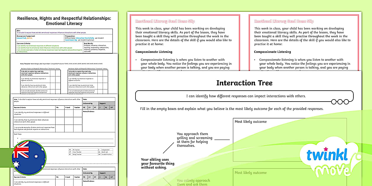 Year 6 RRRR Emotional Literacy Lesson Pack (teacher made)