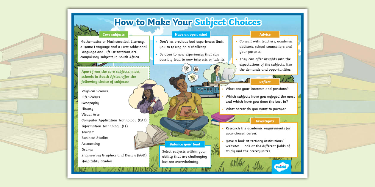 How to Make Your Subject Choices (teacher made) - Twinkl