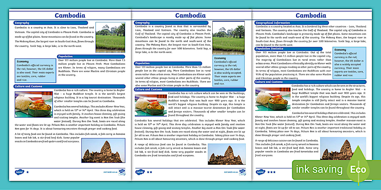 Cambodia Fact Files - Year 6 HASS - Twinkl