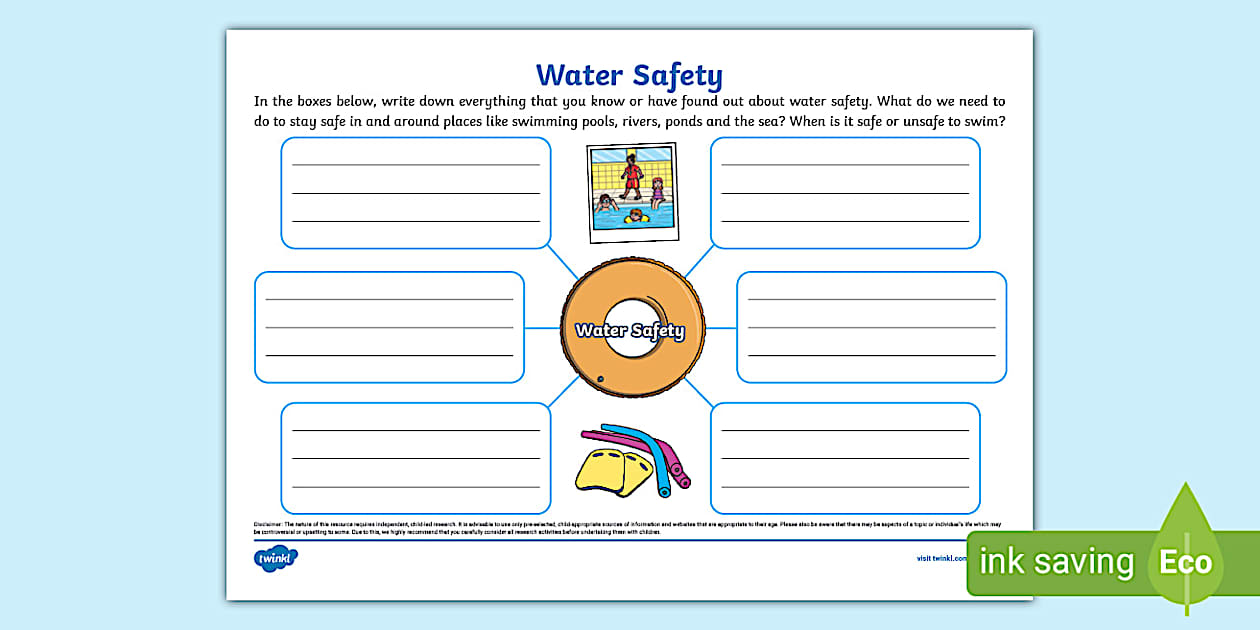 Printable Water Safety Mind Map | Parents Resource - Twinkl
