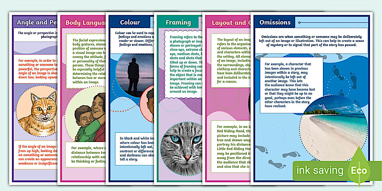Elements Of Visual Literacy Posters Australia - Years 5-6