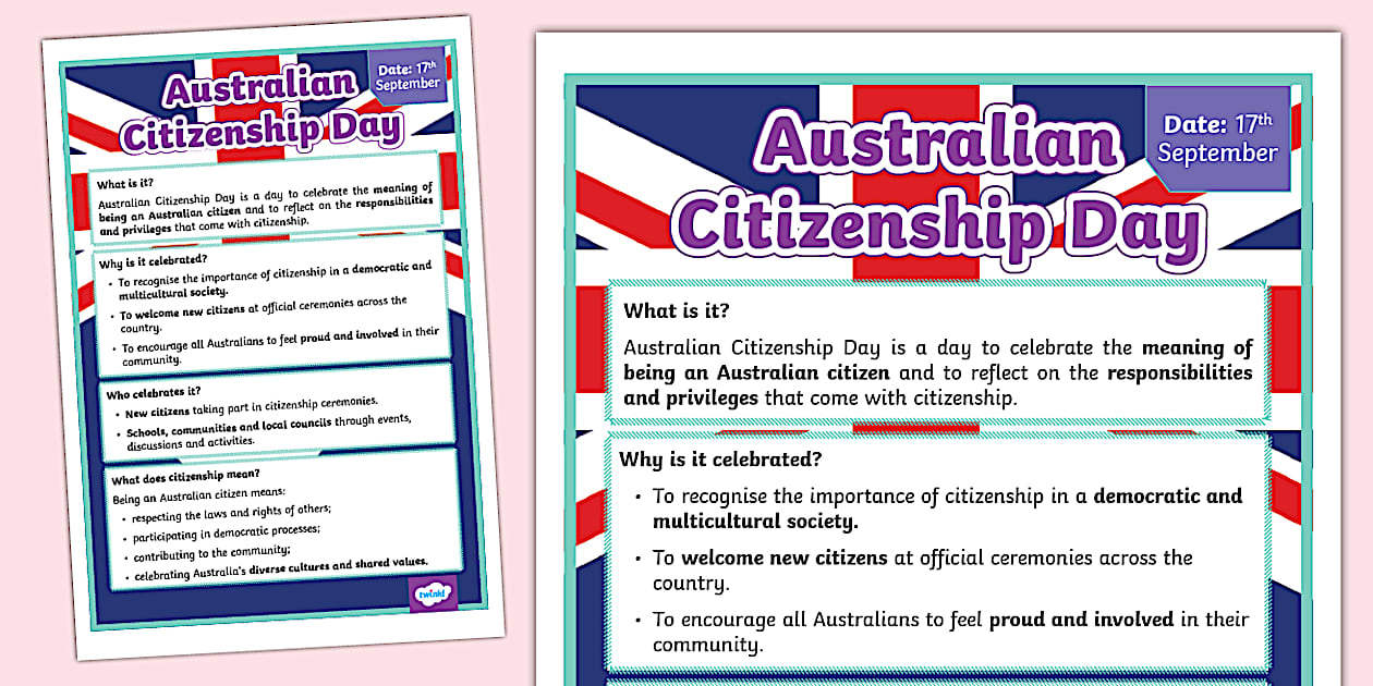 Australian Citizenship Day Display Poster
