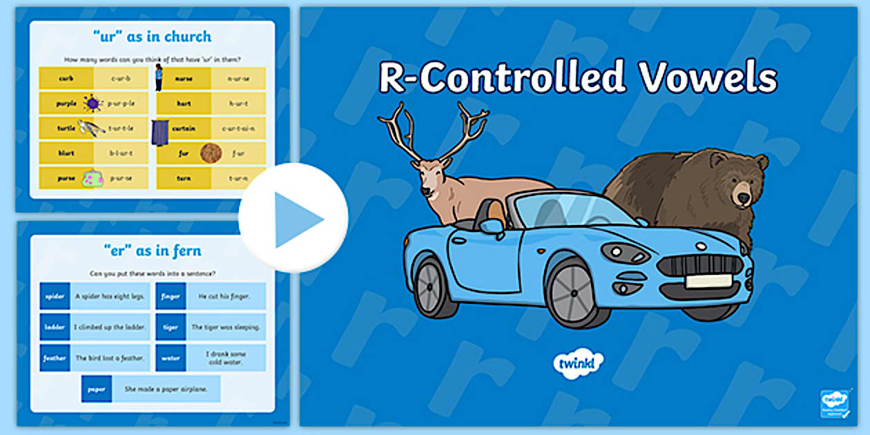 R-Controlled Vowels PowerPoint for 2nd-3rd Grade - Twinkl