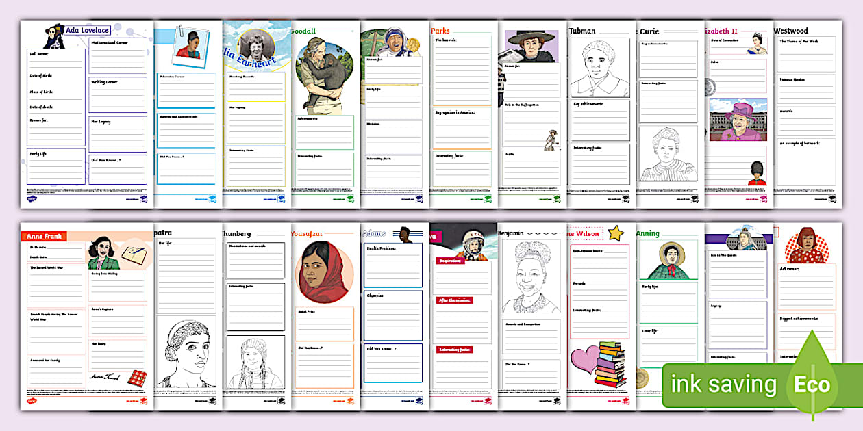 Inspirational Women Fact File Template Pack (teacher made)