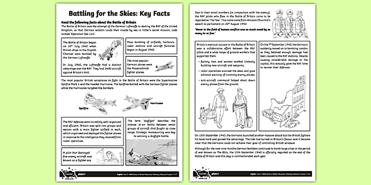 Fact File: The Battle of Britain WW2 | KS2 Resources