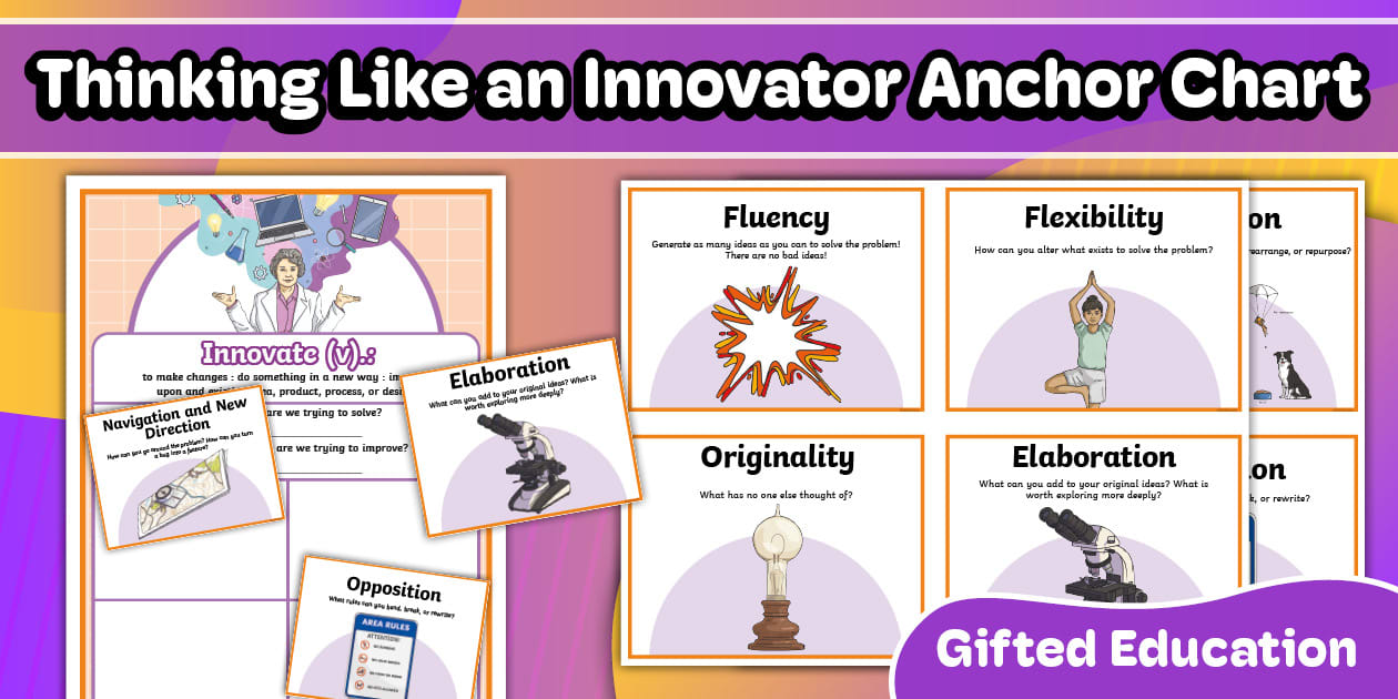 Thinking Like an Innovator Anchor Chart for Gifted Education