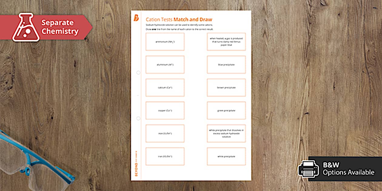 Cation Tests Match and Draw (Edexcel) | Beyond - Twinkl