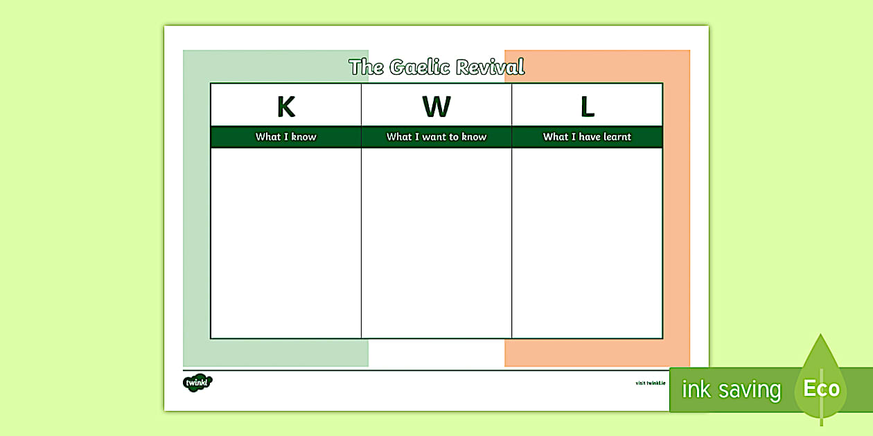 The Gaelic Revival KWL Grid