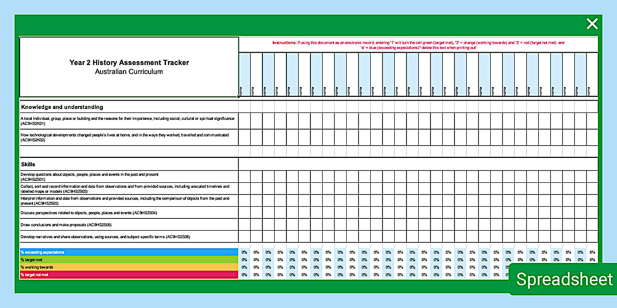 Year 2 History Assessment Tracker