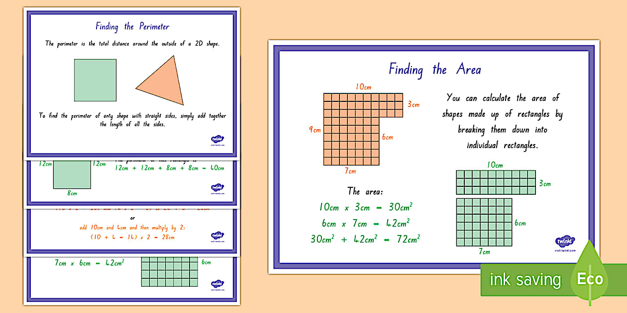Area and Perimeter Display Posters (Teacher-Made) - Twinkl