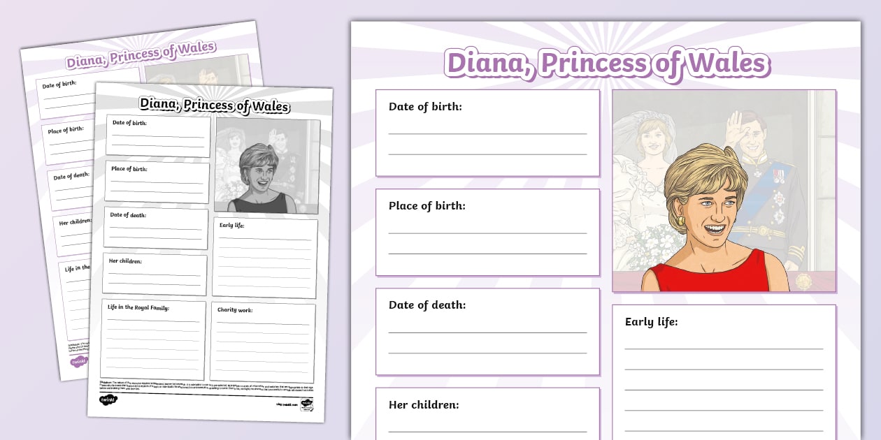 Diana, Princess of Wales Fact File,princess diana - Twinkl