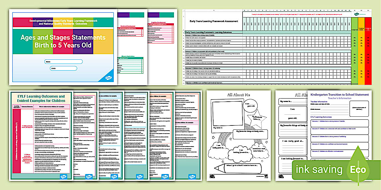 EYLF Report Documents | EYLF Assessment Resources - Twinkl