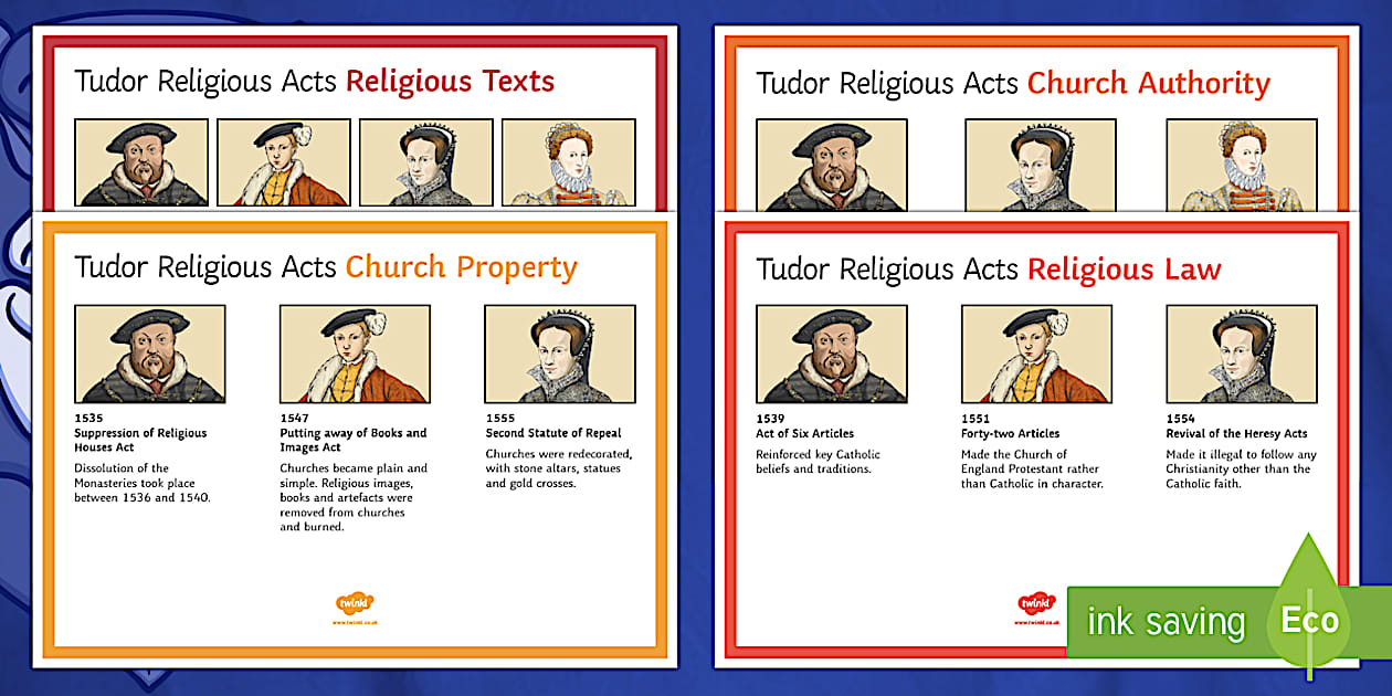 Tudor Religious Acts Display Posters (Teacher-Made) - Twinkl