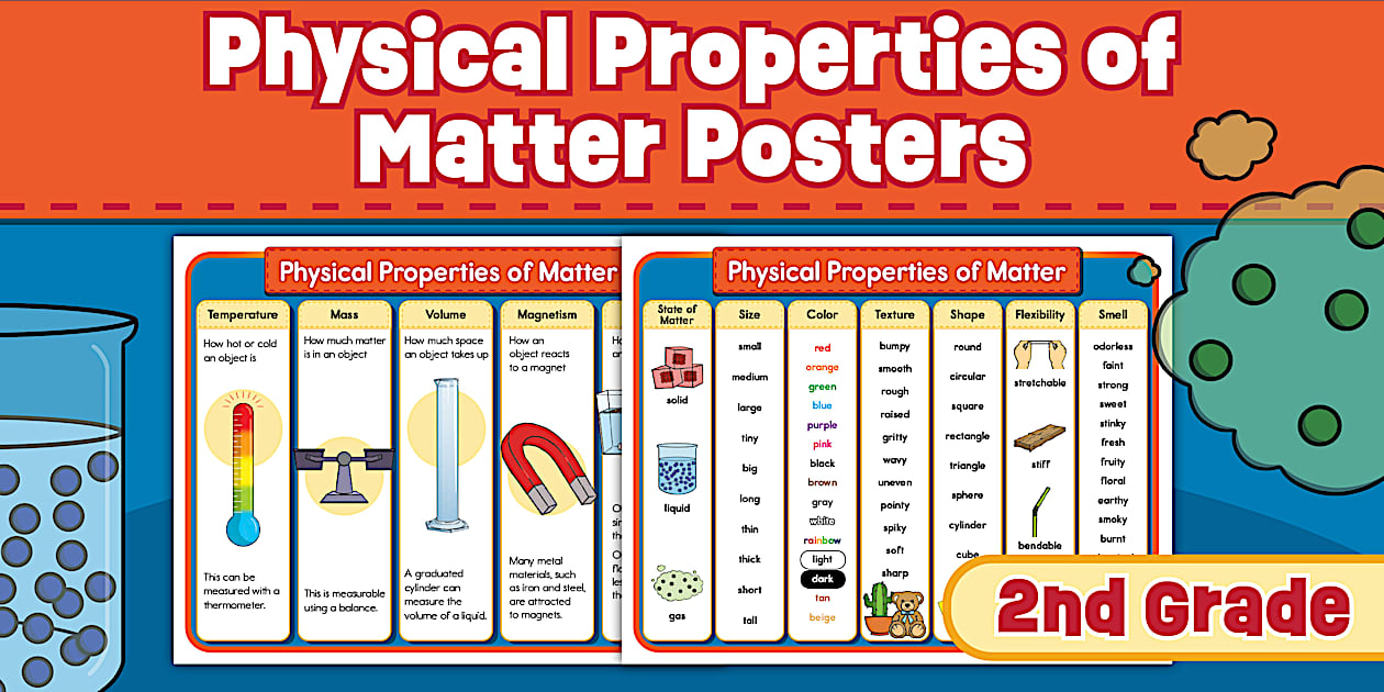 Physical Properties of Matter Anchor Chart Posters