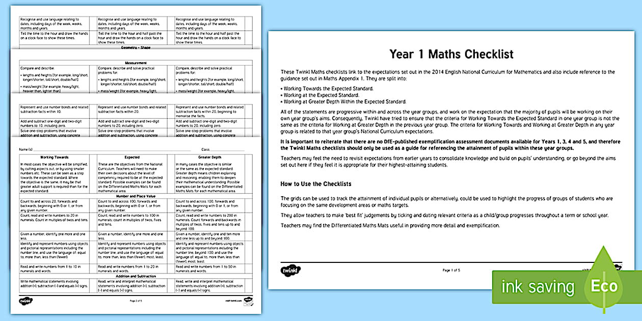 Year 1 Maths Differentiated Checklist (teacher made)