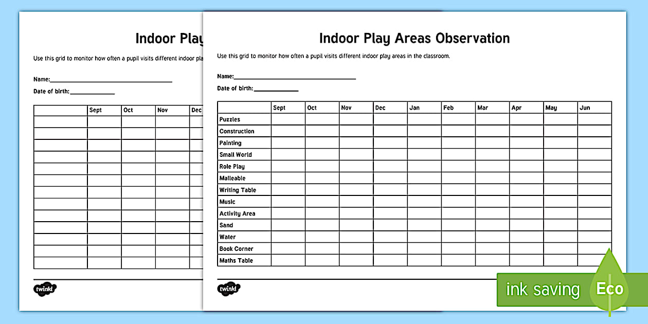 Editable Indoor Play Areas Observation Template - Twinkl