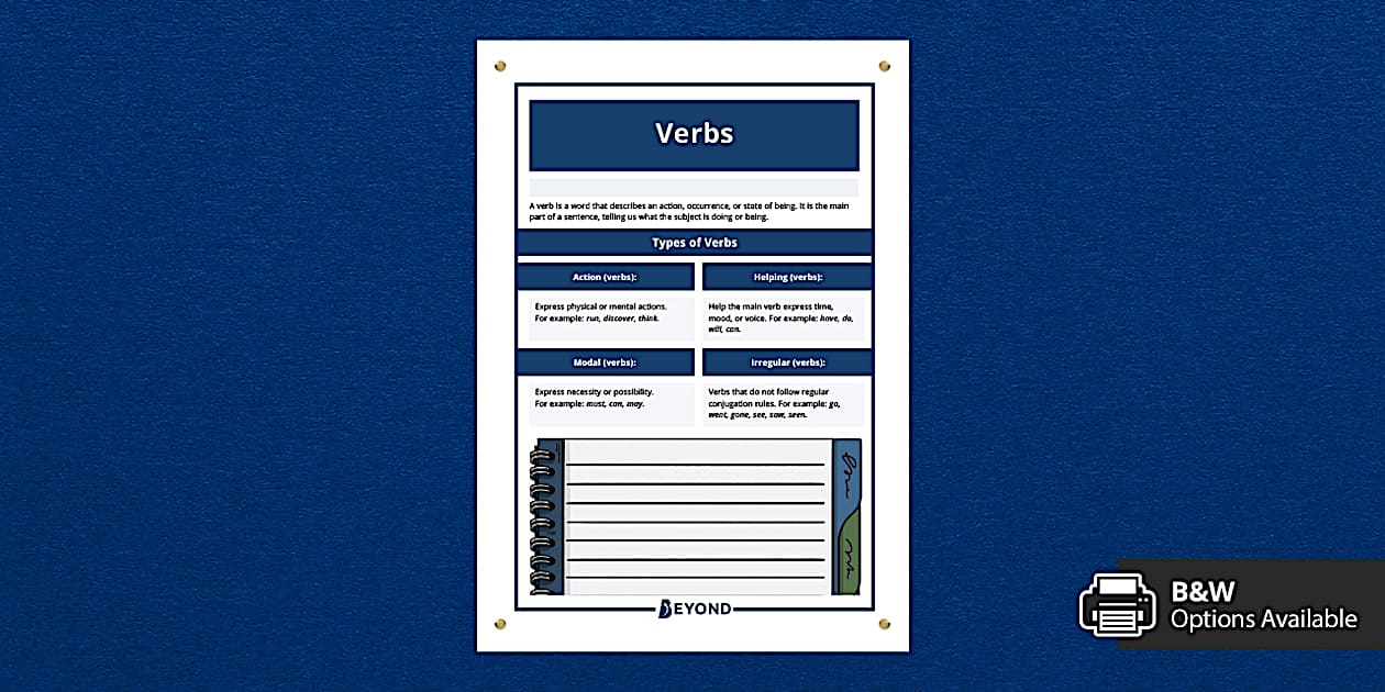 Verbs (Display Poster) (teacher made) - Twinkl