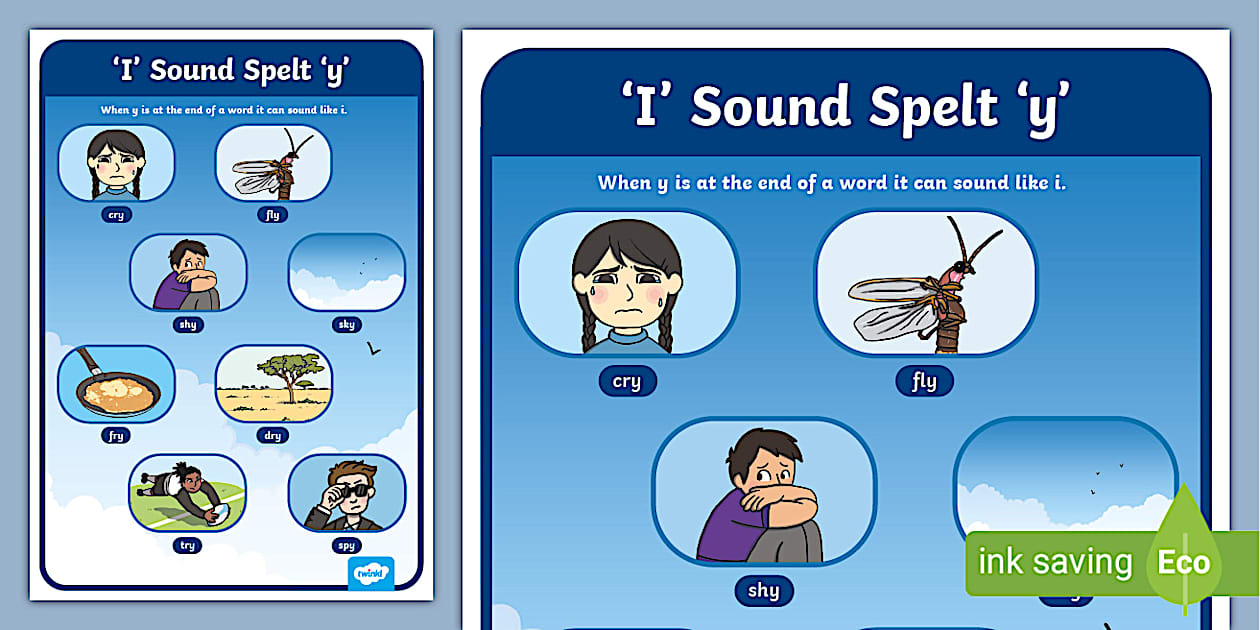'i' Sound Spelt 'y' Display Poster (teacher made) - Twinkl