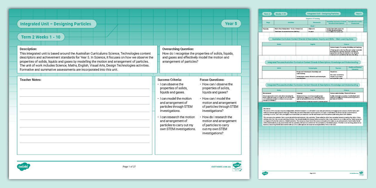 STEM IU Yr 5 Designing Particles Overview