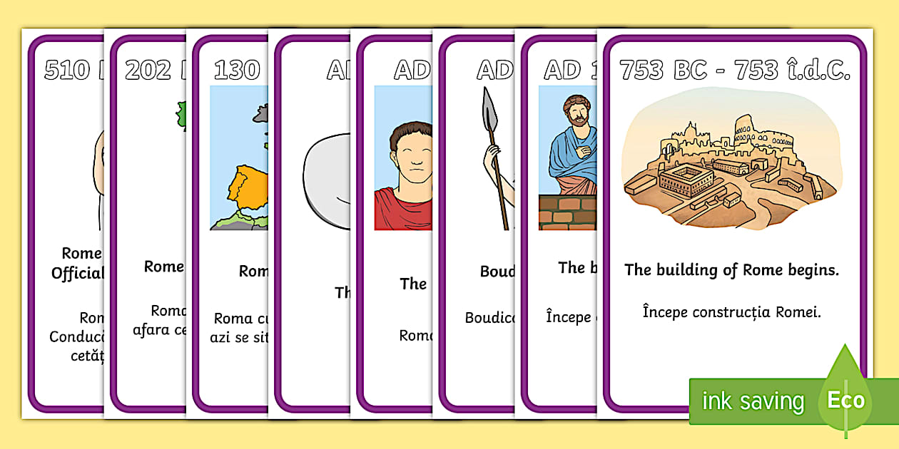 Roman Empire Timeline Display Posters English/Romanian