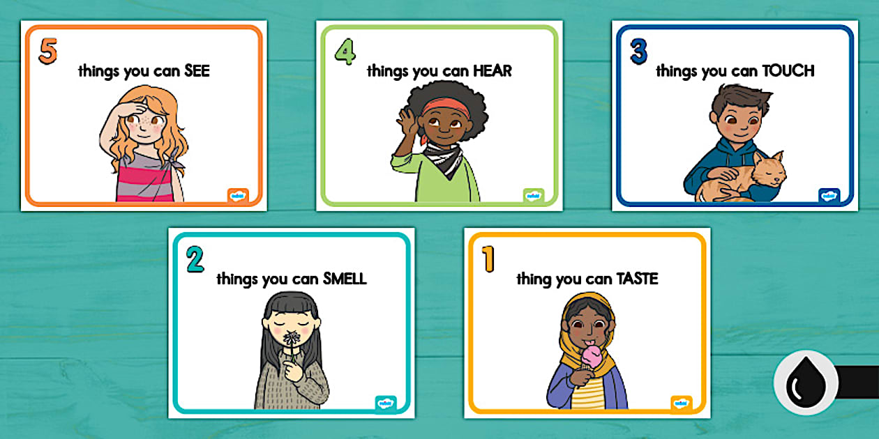 Five Senses Mindfulness Visual Display Posters - Twinkl