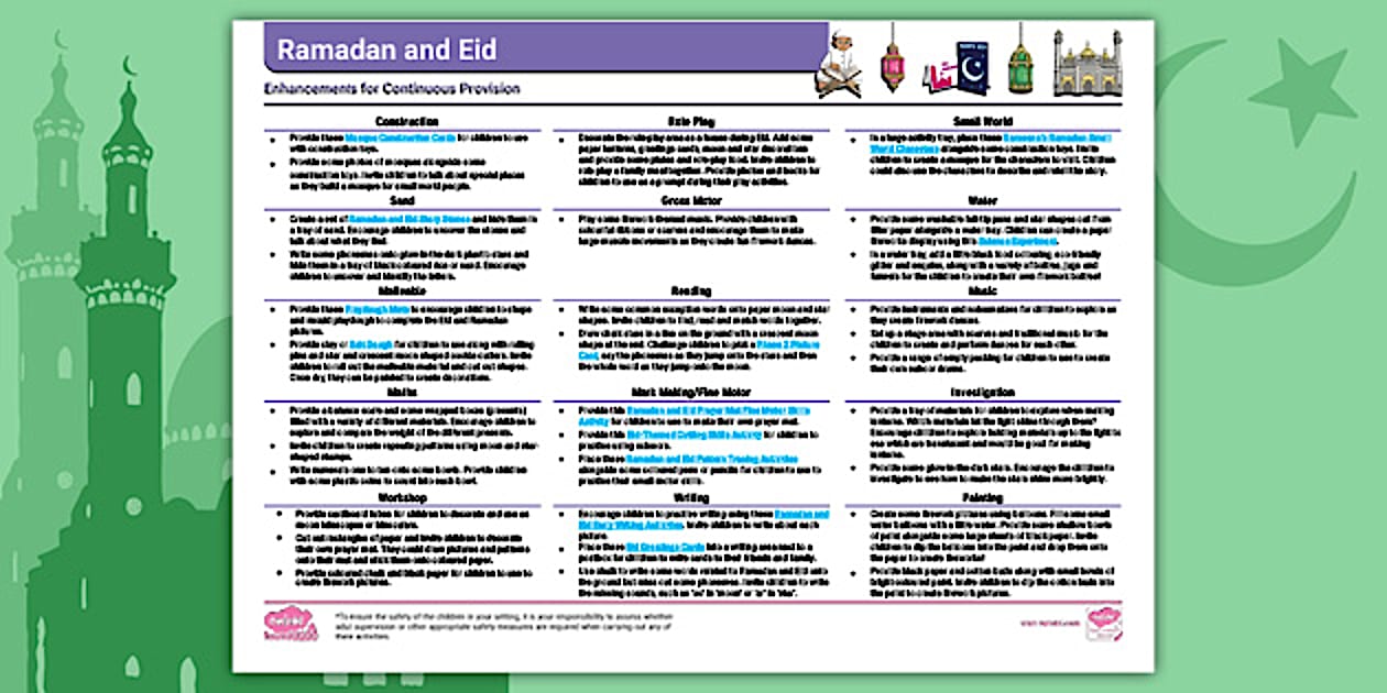 EYFS Ramadan and Eid Continuous Provision Planning Ideas (Reception ...