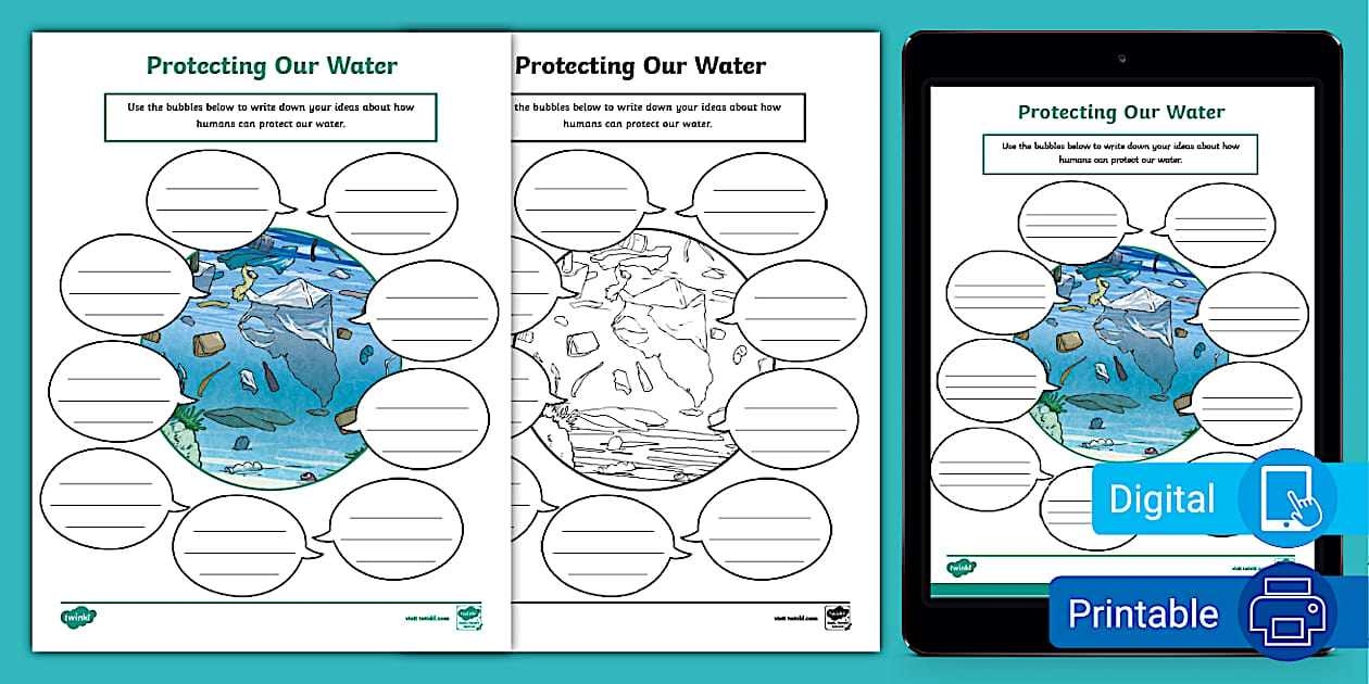 Water Protection Mind Map for 3rd-5th Grade (Teacher-Made)