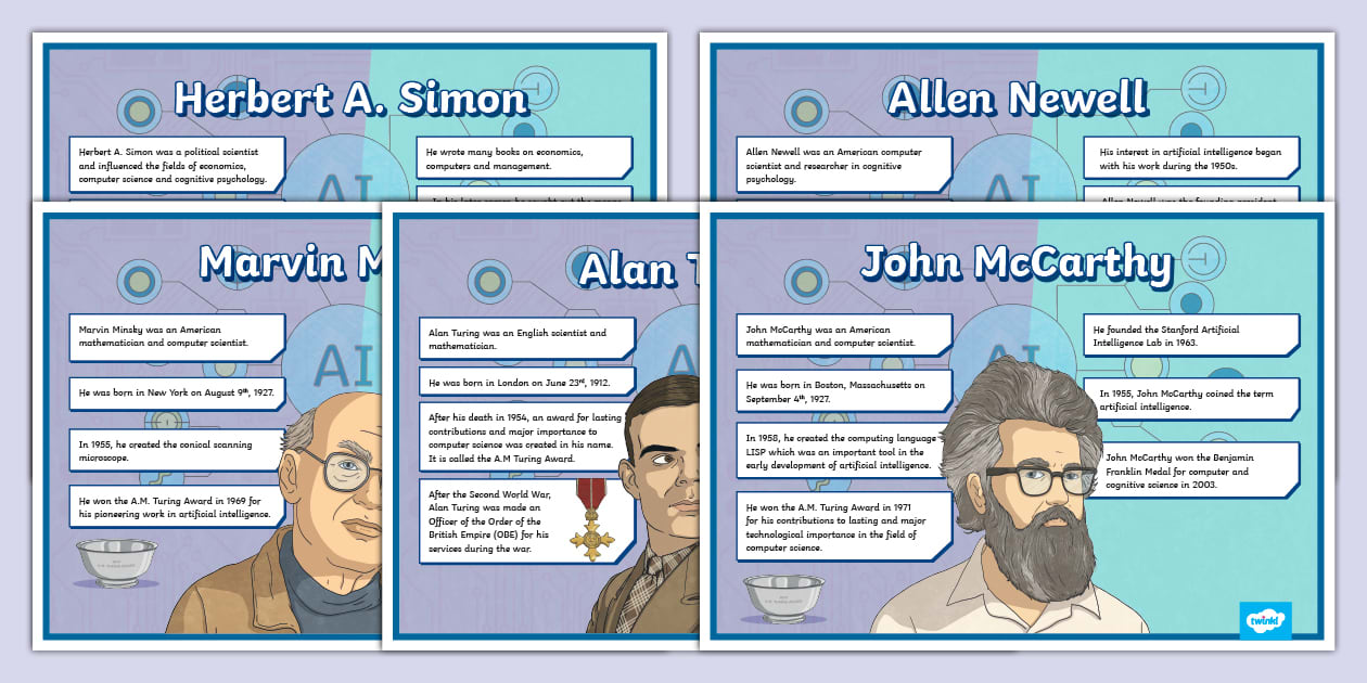 The Founding Fathers of AI Display Poster Pack - Twinkl -KS2