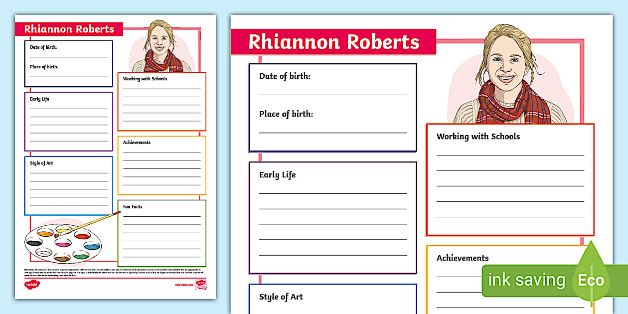 Rhiannon Roberts Fact File Template (teacher made) - Twinkl