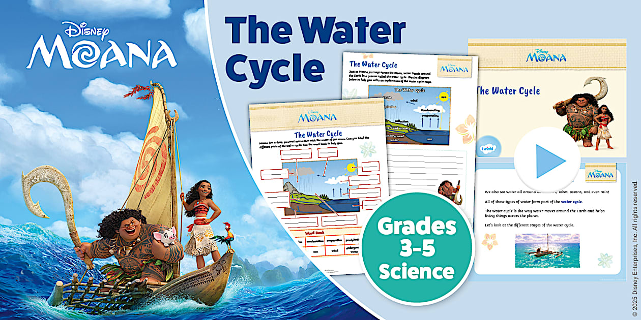 Moana: The Water Cycle Lesson Pack for 3rd-5th Grade