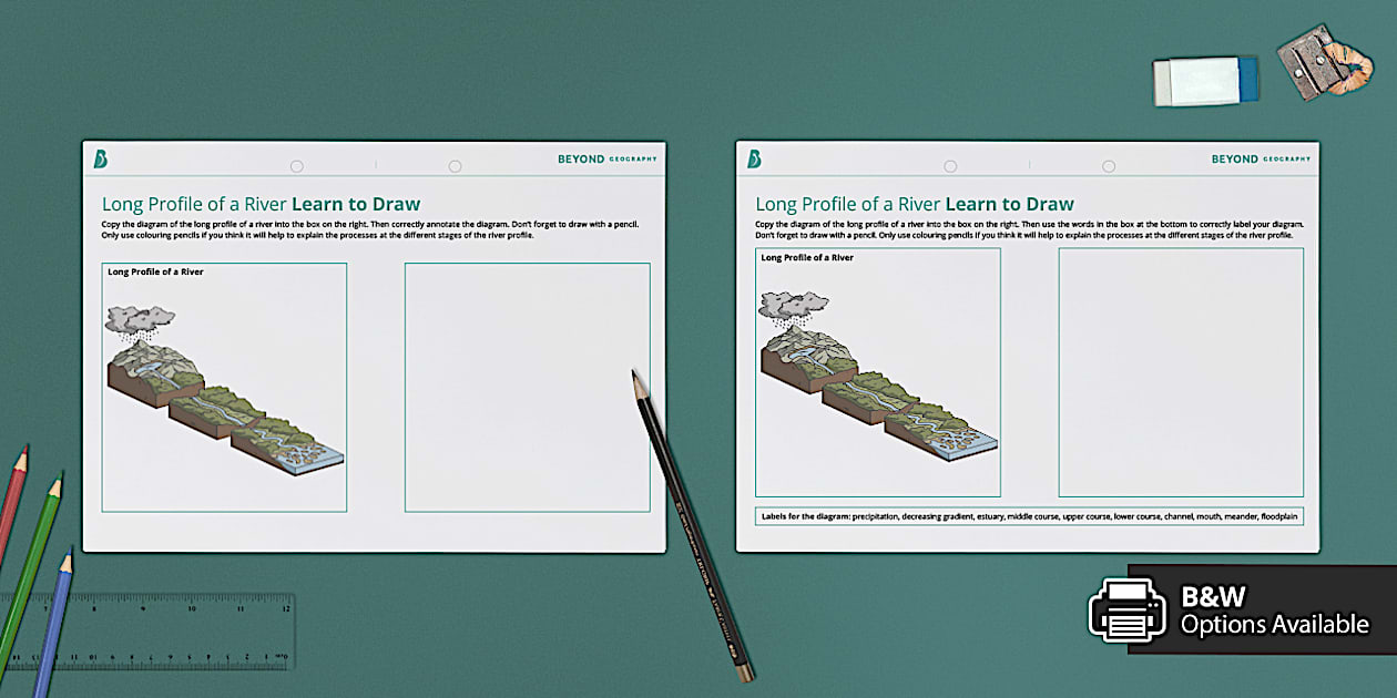 KS3 & KS4 Long Profile of a River Learn to Draw | Beyond
