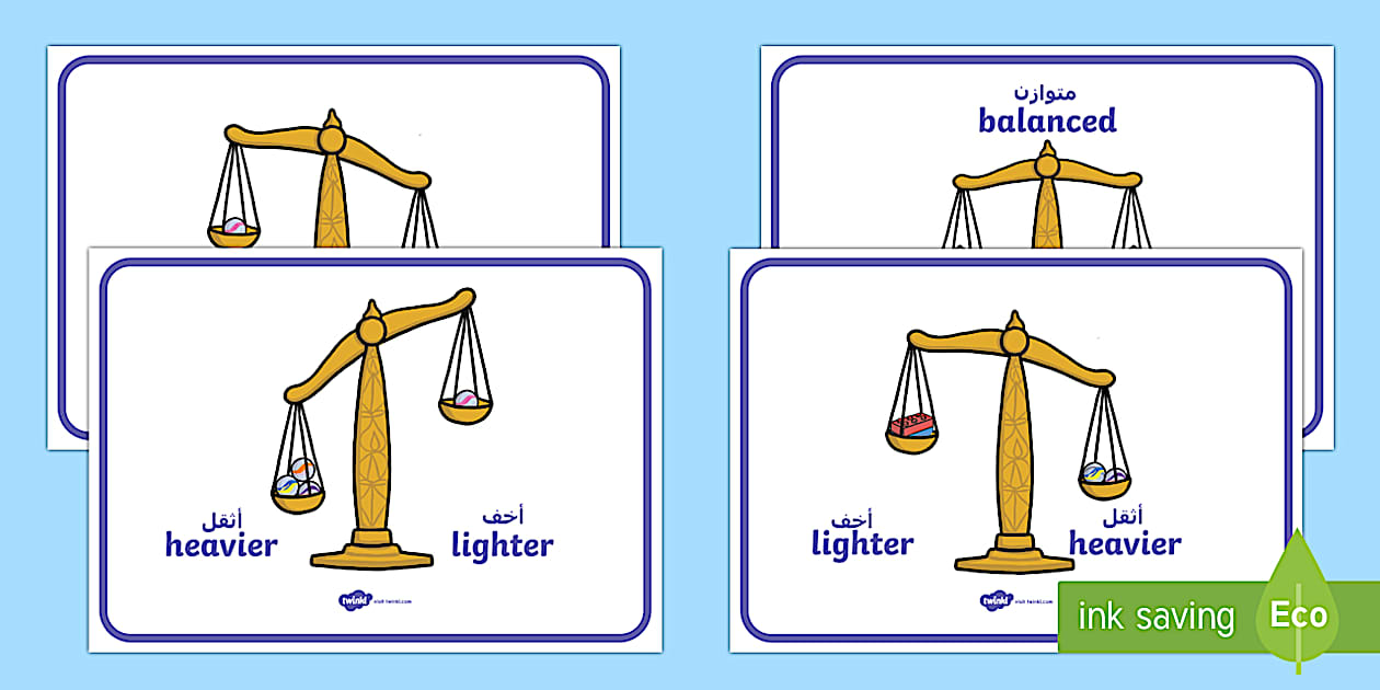 Weight Comparison Display Posters Arabic/English