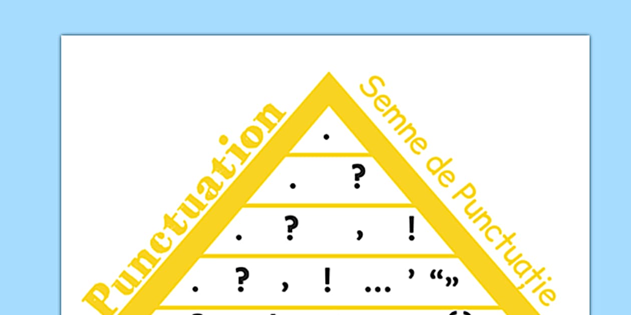 VCOP Punctuation Pyramid A4 Romanian Translation - Twinkl